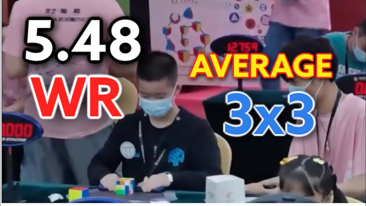 Record Mundial de 3x3 Promedio 5.48 WR Ruihang Xu 2021 - YouTube