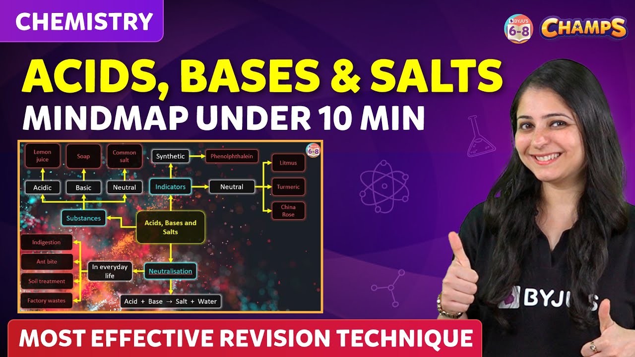 Acids, Bases And Salts || Mindmap Under 10 Min || Most Effective ...