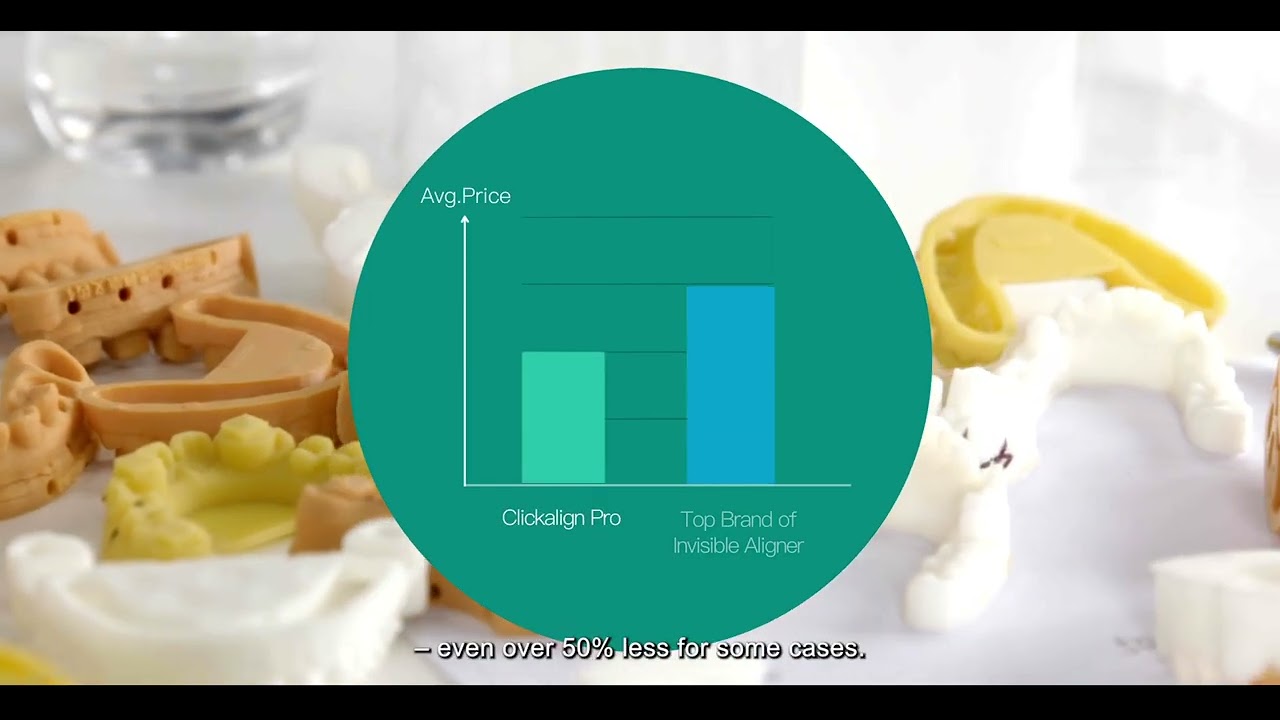 A Smarter Choice of Clear Aligner: the Making of Clickalign Pro - YouTube