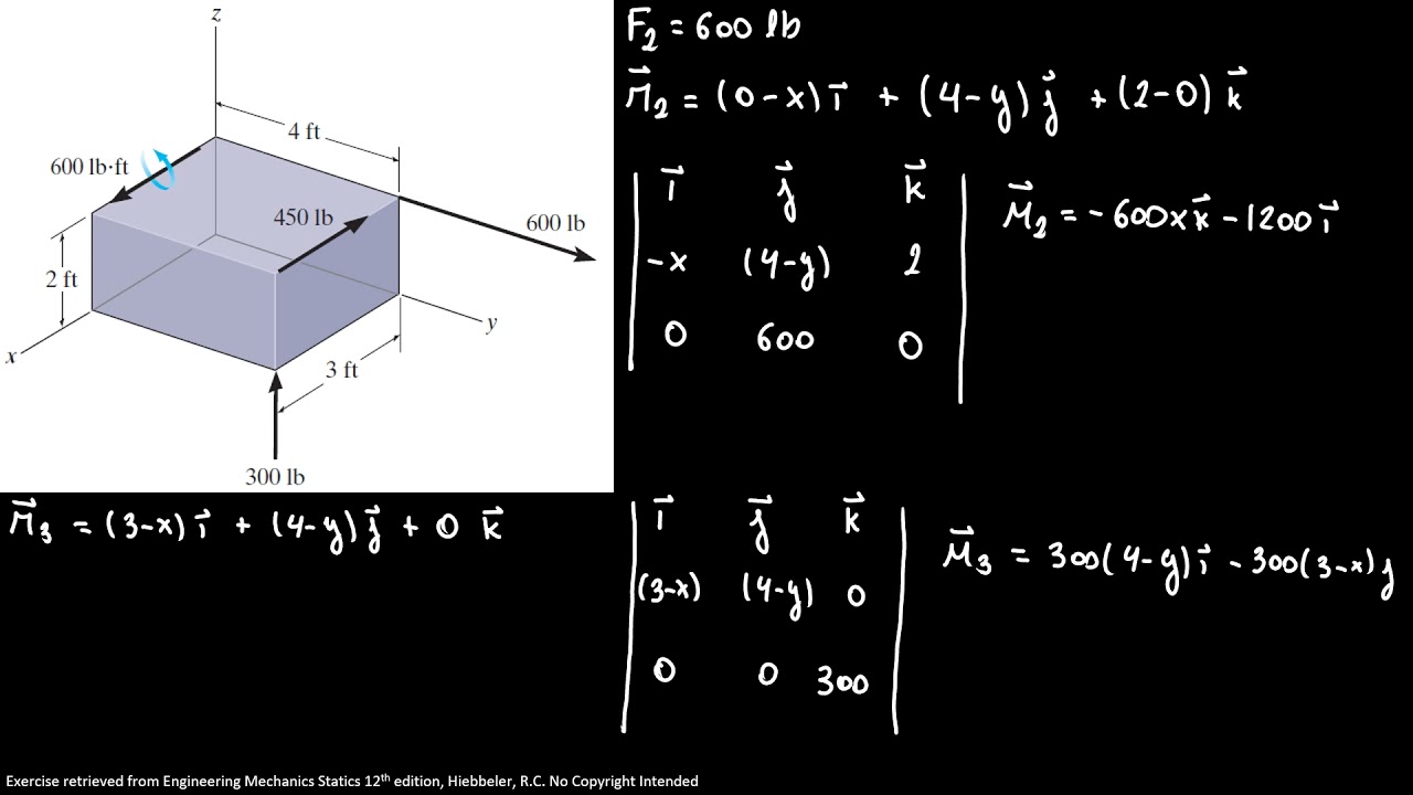 Force System Resultants Exercise 12 - YouTube