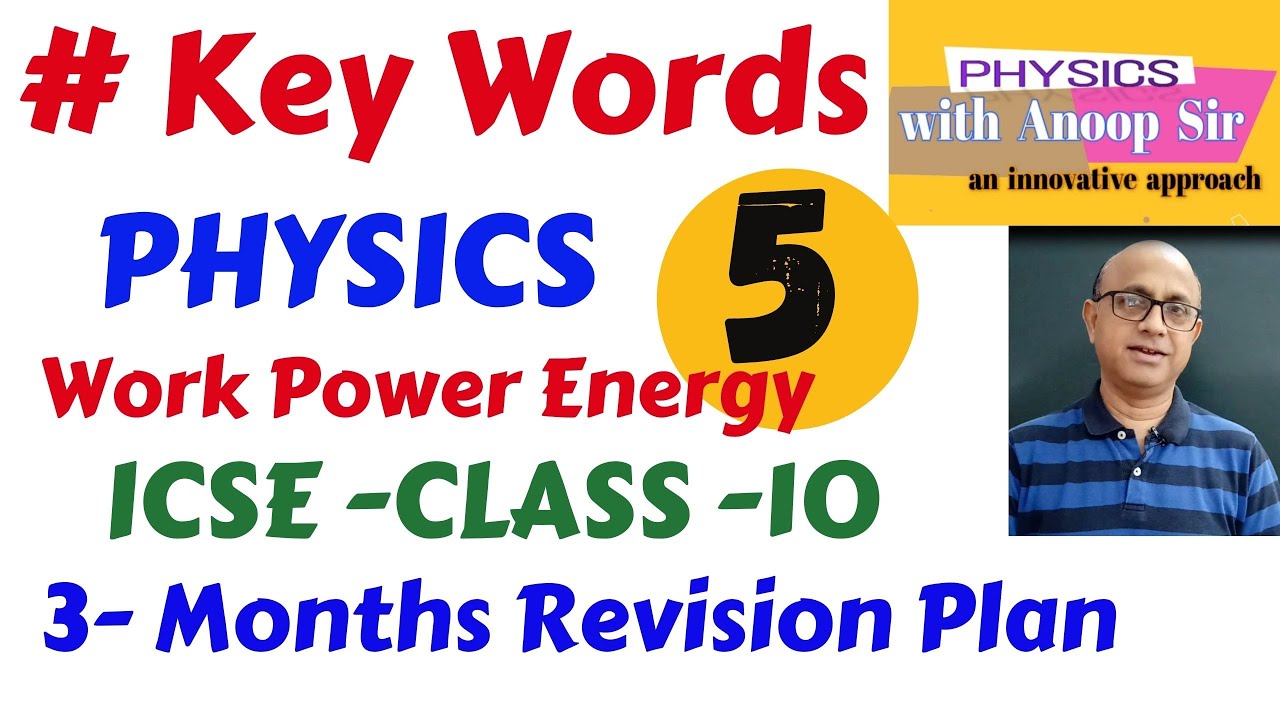 Physics keywords..icse class 10...topic -5...Work Power Energy...a 3 ...