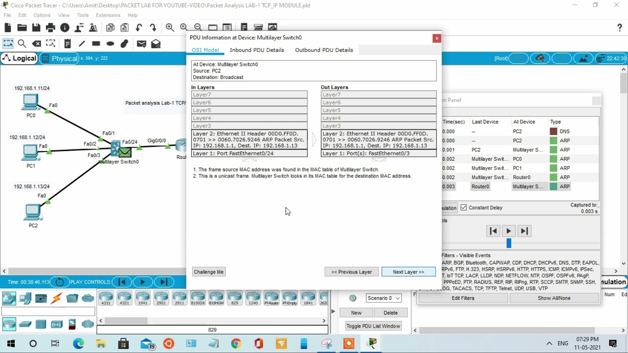 Deep Packet analysis | How the traffic flow on the network layer 1 to ...