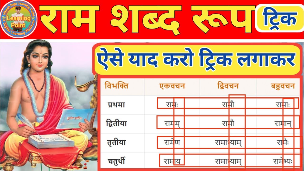 संस्कृत में राम शब्द रूप || Ram shabd roop sanskrit mein - YouTube