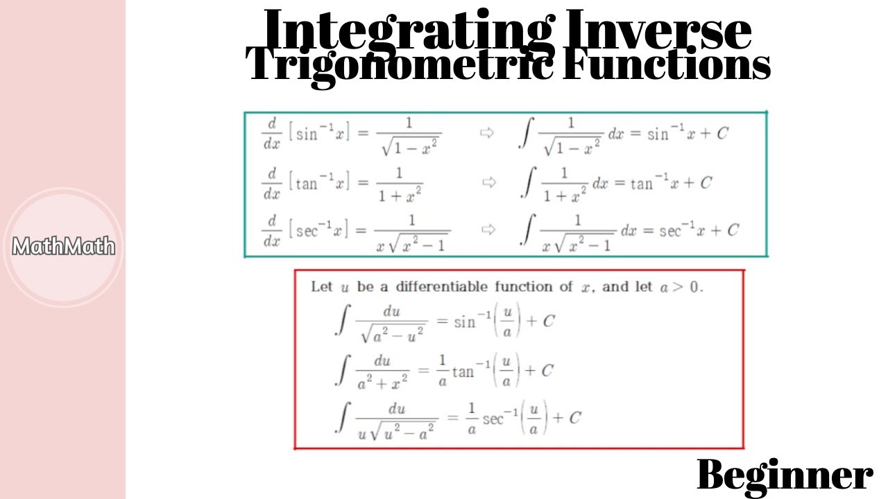 Integration - HOW TO: Inverse Trigonometric Functions (Beginner Level ...