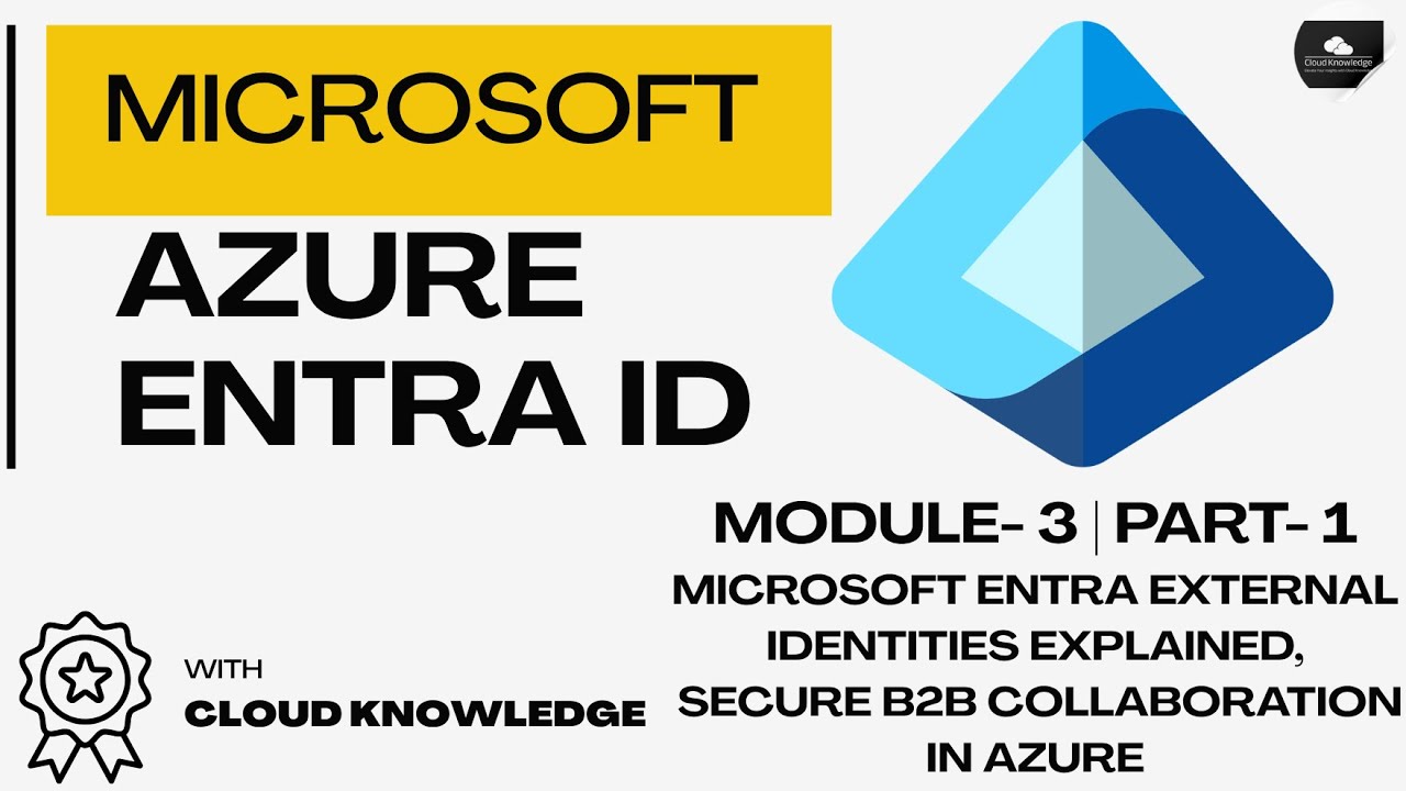 Microsoft Entra External Identities Explained | Secure B2B ...