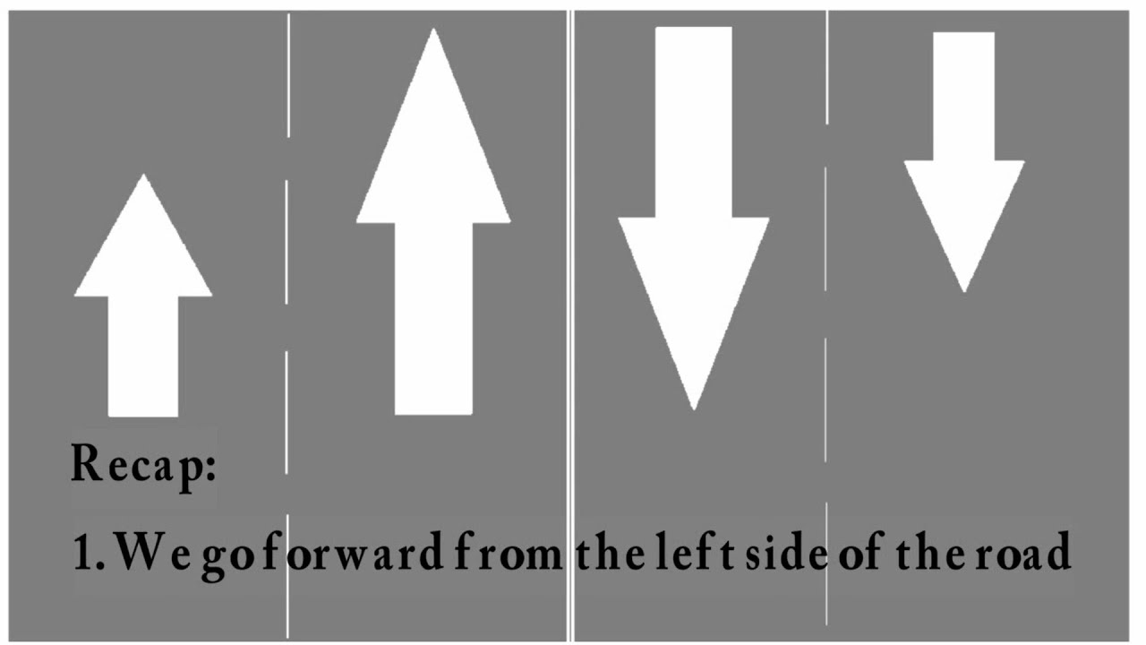 Part 1: Intro, left lane driving, stopping - YouTube