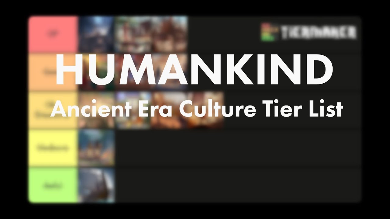 Humankind - Ancient Era Culture Tier List - YouTube