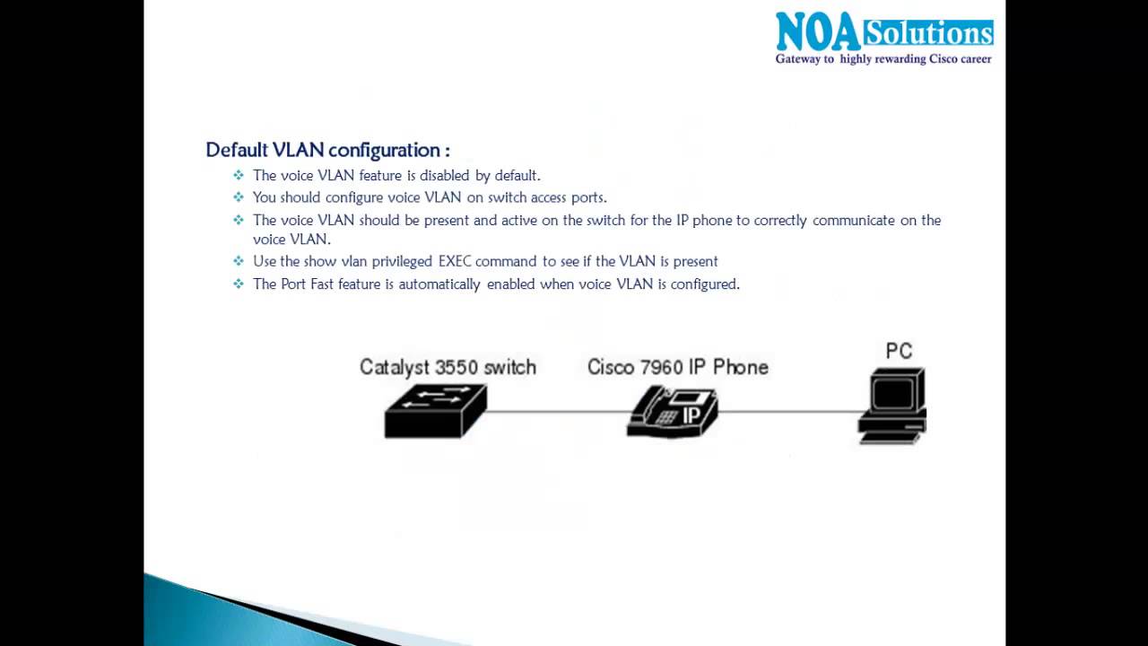 CCNP Switch (300 - 115) version 2.0: Extended and voice vlan - YouTube