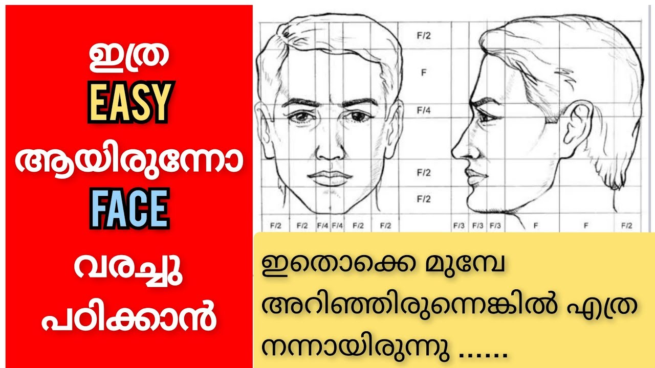 How To Draw Face Easy Beginner Proportion Tutorial YouTube How To Draw Face Easy Beginner Proportion Tutorial YouTube