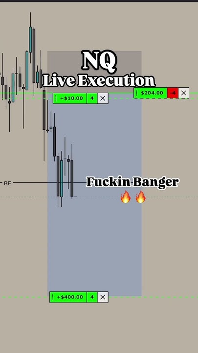 NQ Live Execution (26 March 2025 )#nasdaq #nasdaqfutures #daytrader #daytrading #trading #forex ...