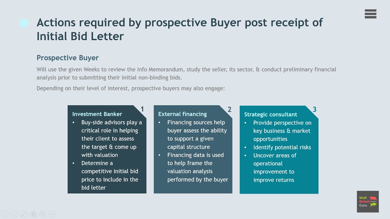 Initial Bid Process Letter First Round Bid M A YouTube initial-bid-process-letter-first-round-bid-m-a-youtube