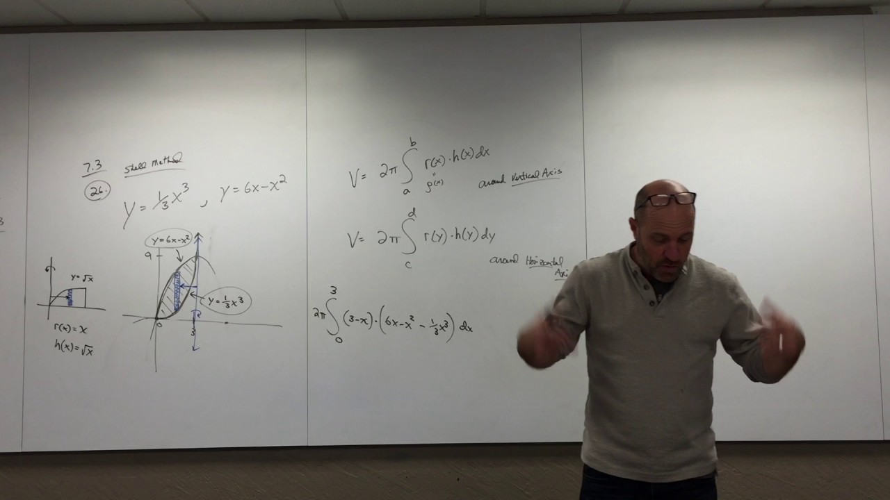 Calculus 2 Ch 7.3 Good Shell Method HW problems part 1 - YouTube