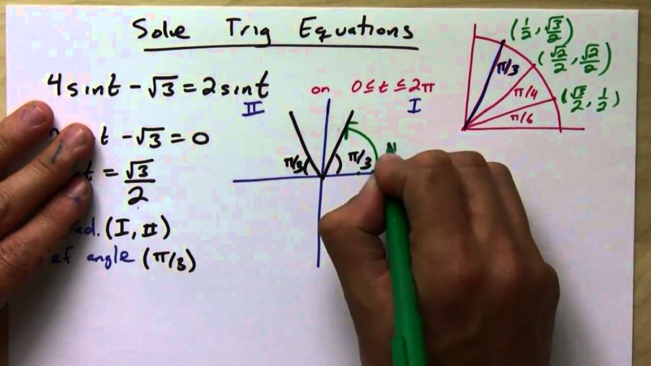 Solving Trigonometric Equations Review for Calculus - YouTube