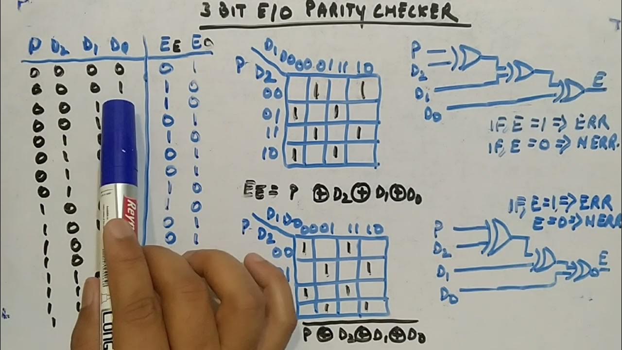 Three Bit Parity Generator and Checker - Digital Circuits and Logic Design - YouTube