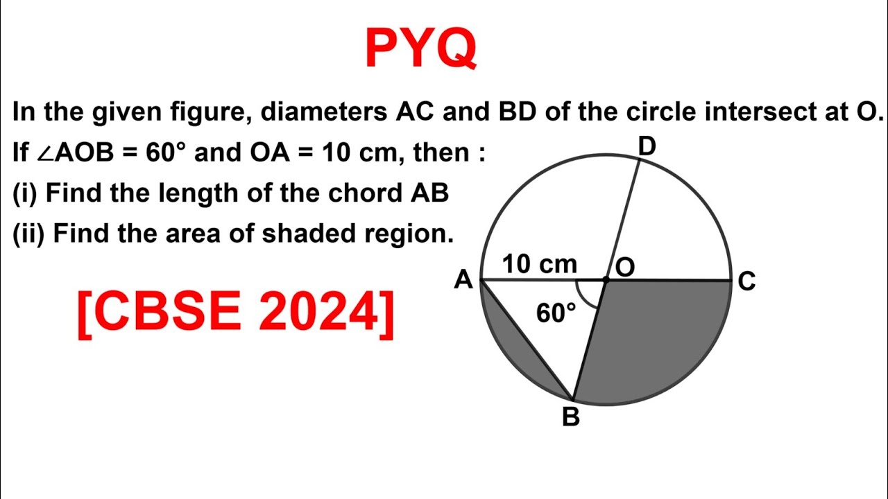 Class 10 Maths Previous Year Question (PYQ) | Areas Related to Circles ...