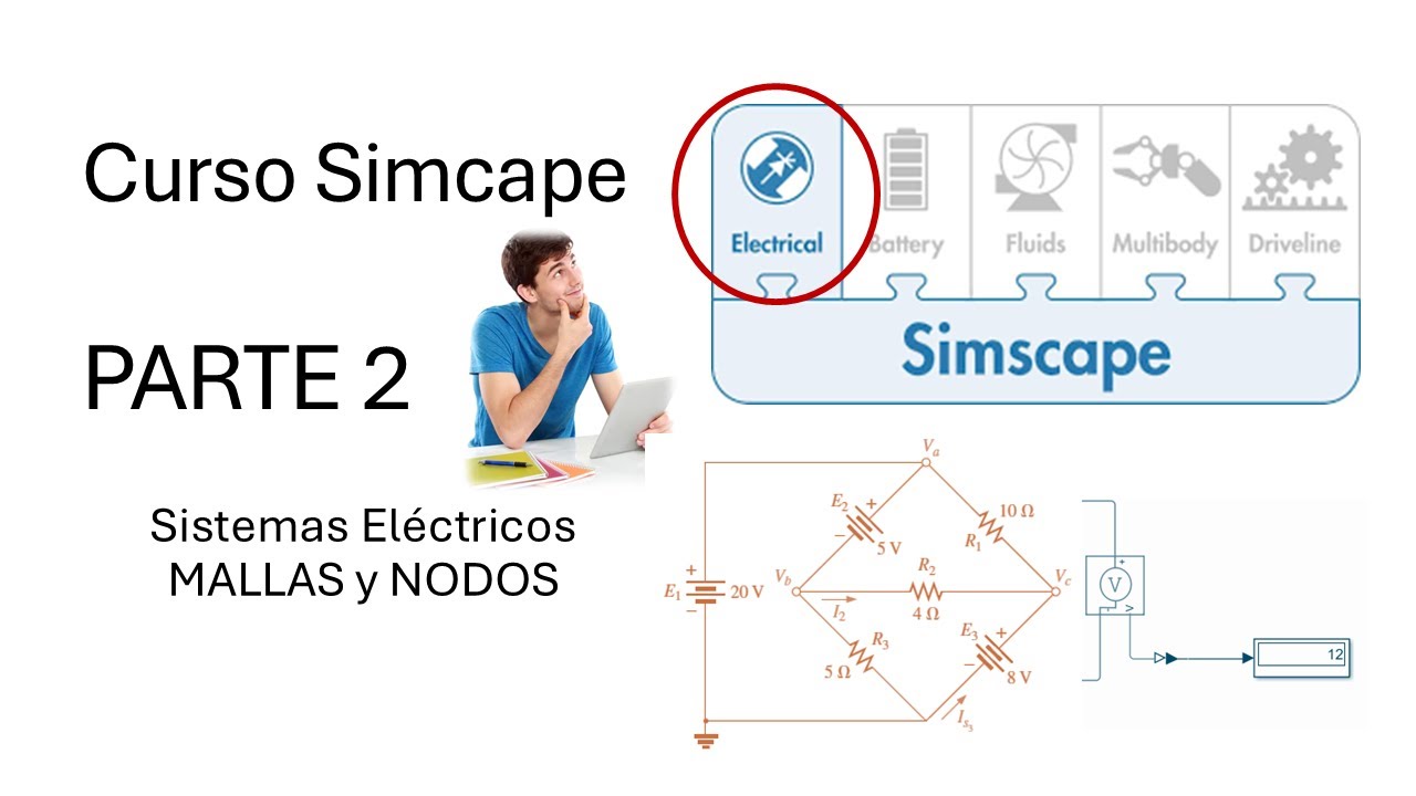 Curso Completo Simulación Avanzada SIMSCAPE: Parte 2 - YouTube