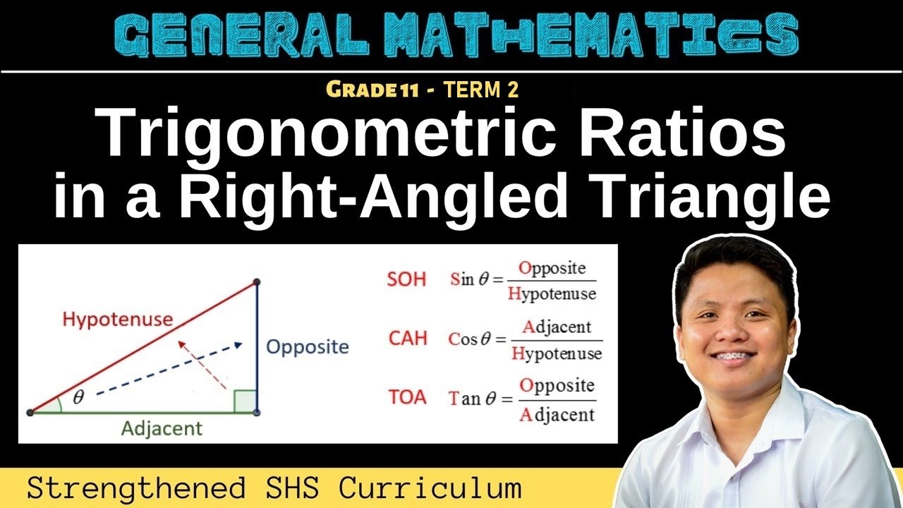 Trigonometric Ratios in a Right-Angled Triangle | SOH CAH TOA | Grade ...