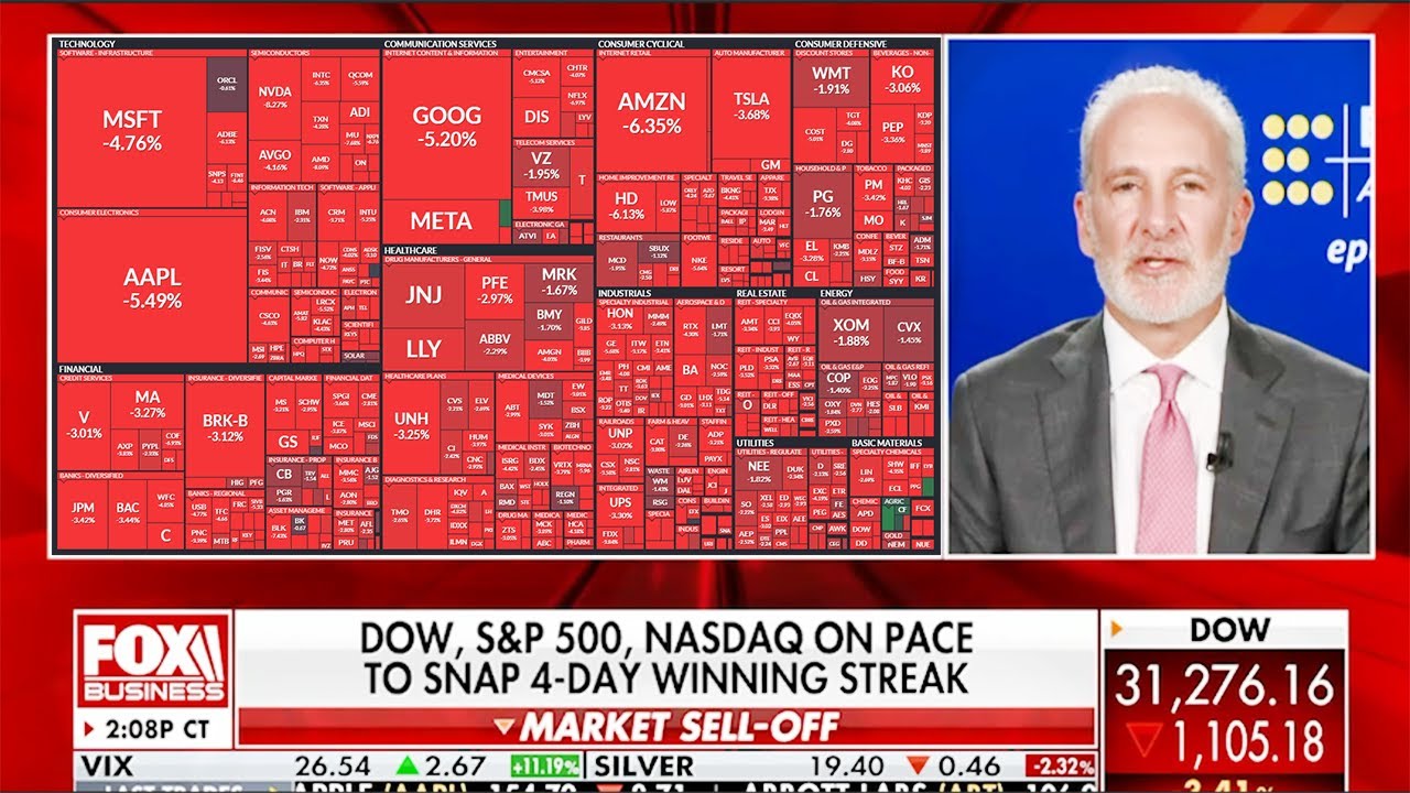 Peter Schiff: "Federal Reserve SOLD Their Soul to the Inflation Devil ...