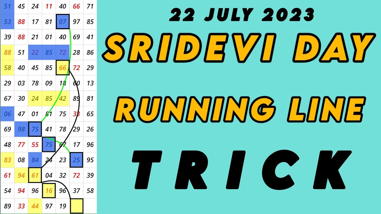 Sridevi day panel chart || sridevi day result final #loknamapaper - YouTube