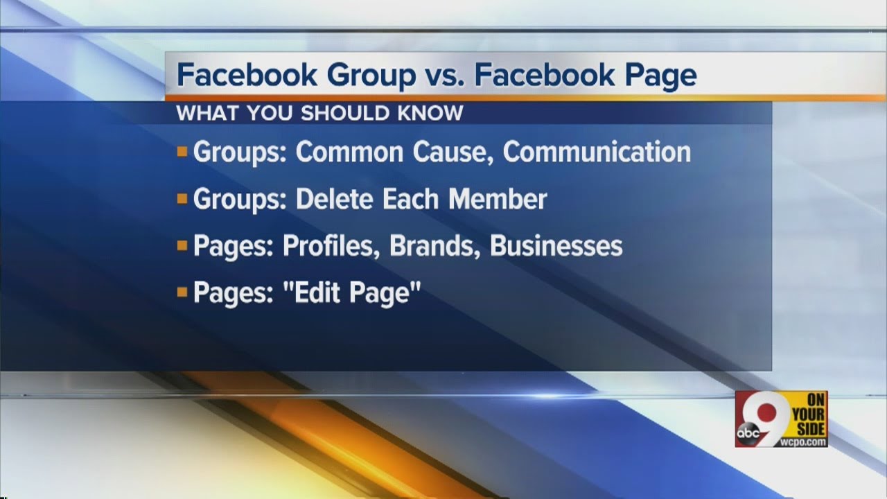 Facebook Group vs. Facebook Page - YouTube