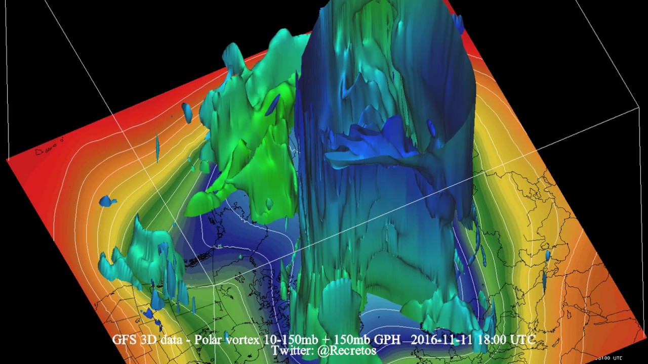 GFS 27/10 06z 2016 - 3D Polar vortex animation Twitter: @Recretos - YouTube