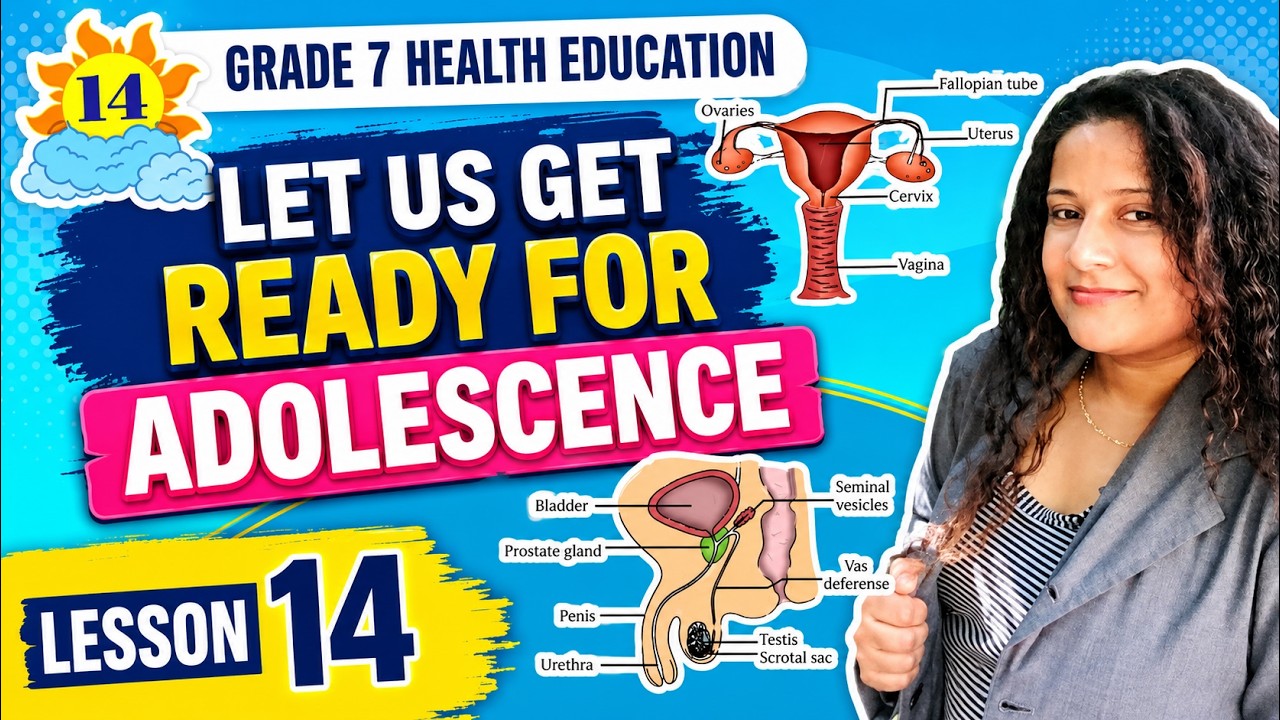 What Really Happens During Puberty? Grade 7 Health Education - Let us ...