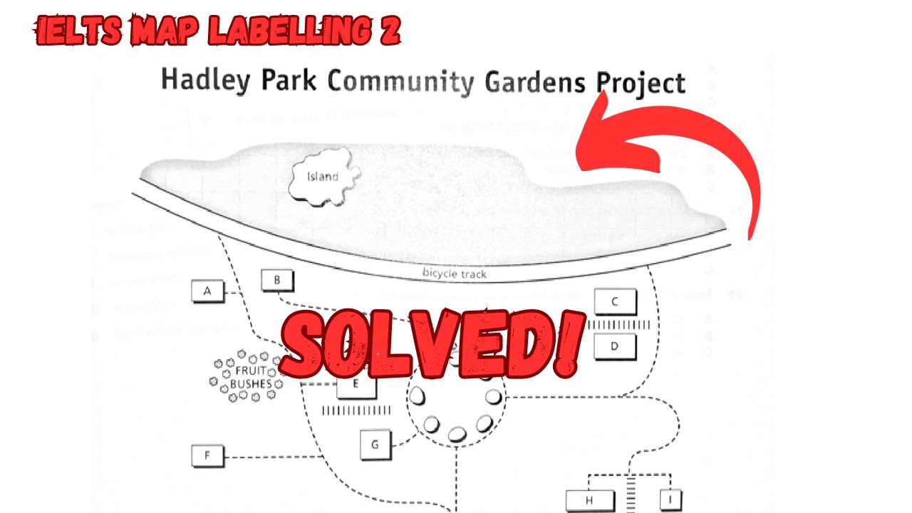 IELTS LISTENING MAP 2: HADLEY PARK COMMUNITY GARDENS PROJECT ANSWERS ...