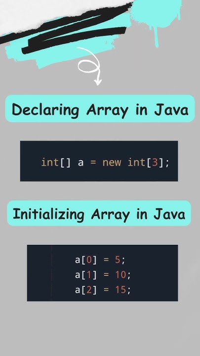 Corejava Basics Array Automationtesting Corejava Seleniumwebdriver Short Youtube
