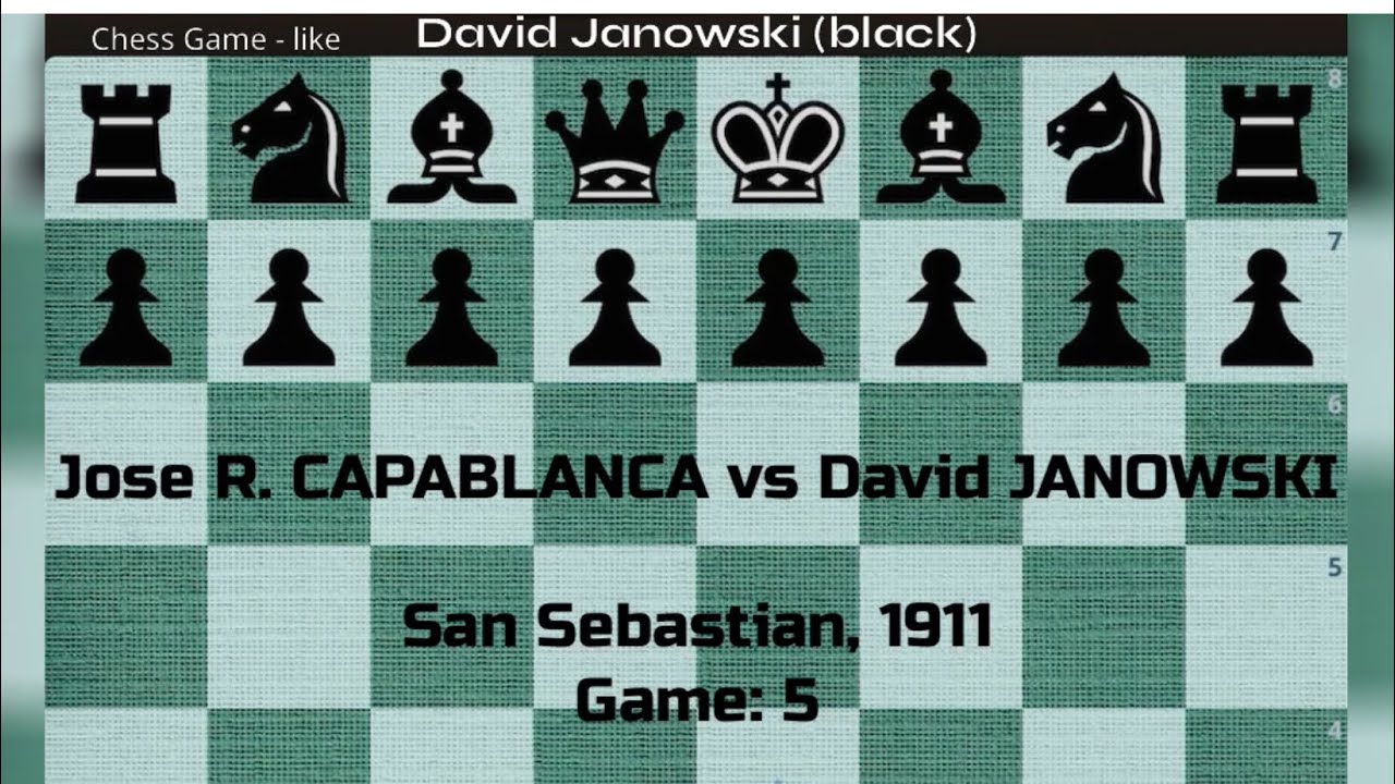 JOSE RAUL CAPABLANCA vs DAVID JANOWSKI | 1911 - YouTube