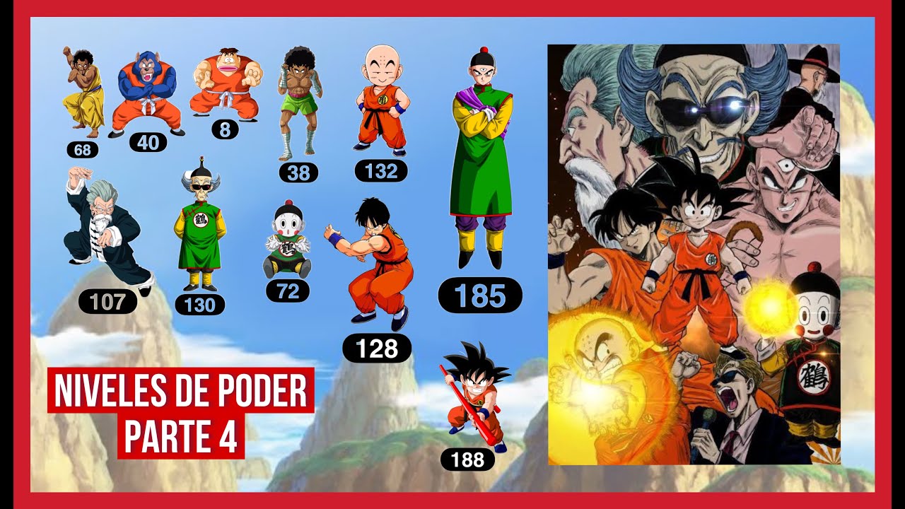 Historia Y Niveles De Poder Dragon Ball P4 Torneo 22 Budokai Dbz