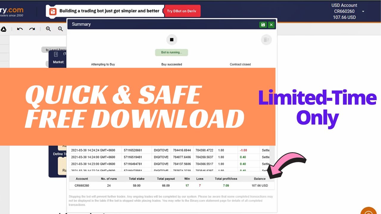 Guaranteed Profit Digit Over 2 Deriv Bot Improved Tested Deriv Bot Free Download Youtube