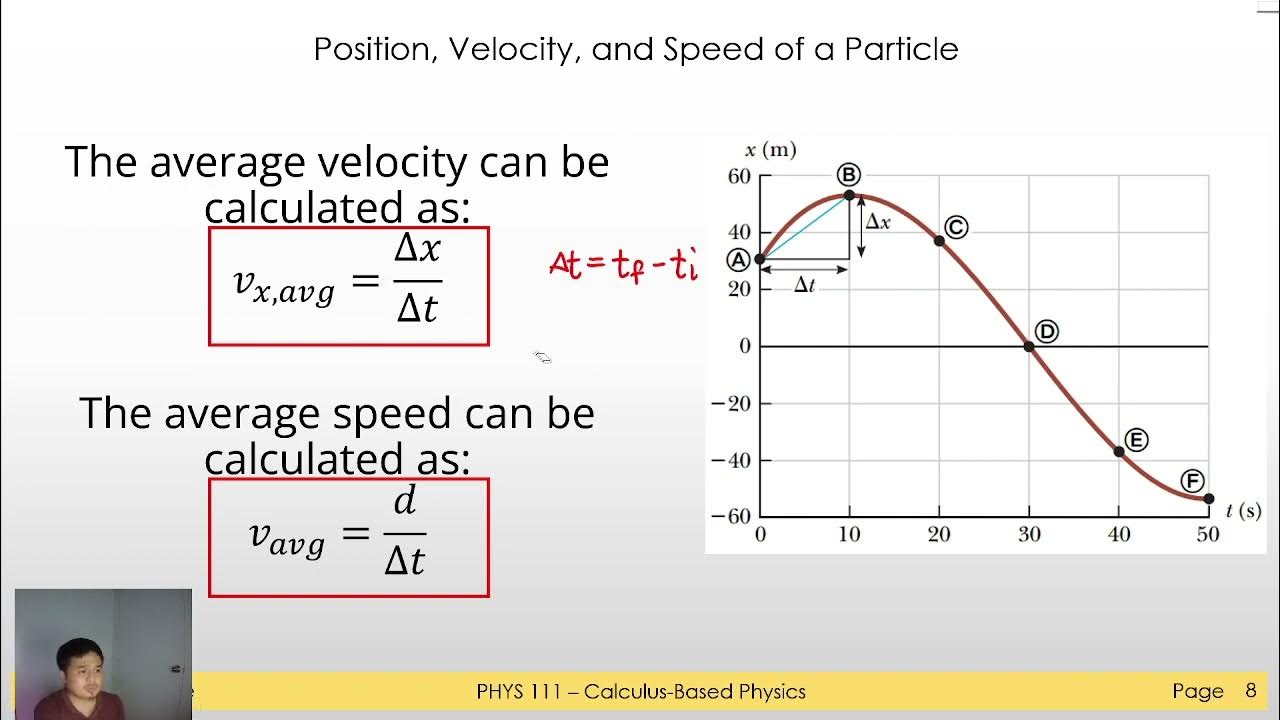 PHYS 111 - Position, Velocity, and Speed of a Particle - YouTube