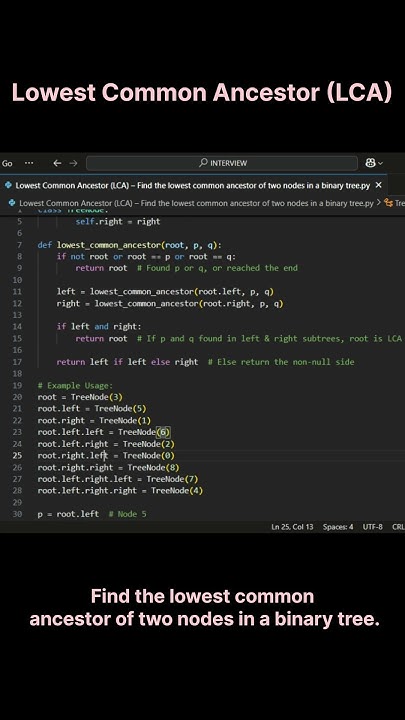 Lowest Common Ancestor (LCA) – Crack This Essential Tree Problem! 🌳🔥 - YouTube