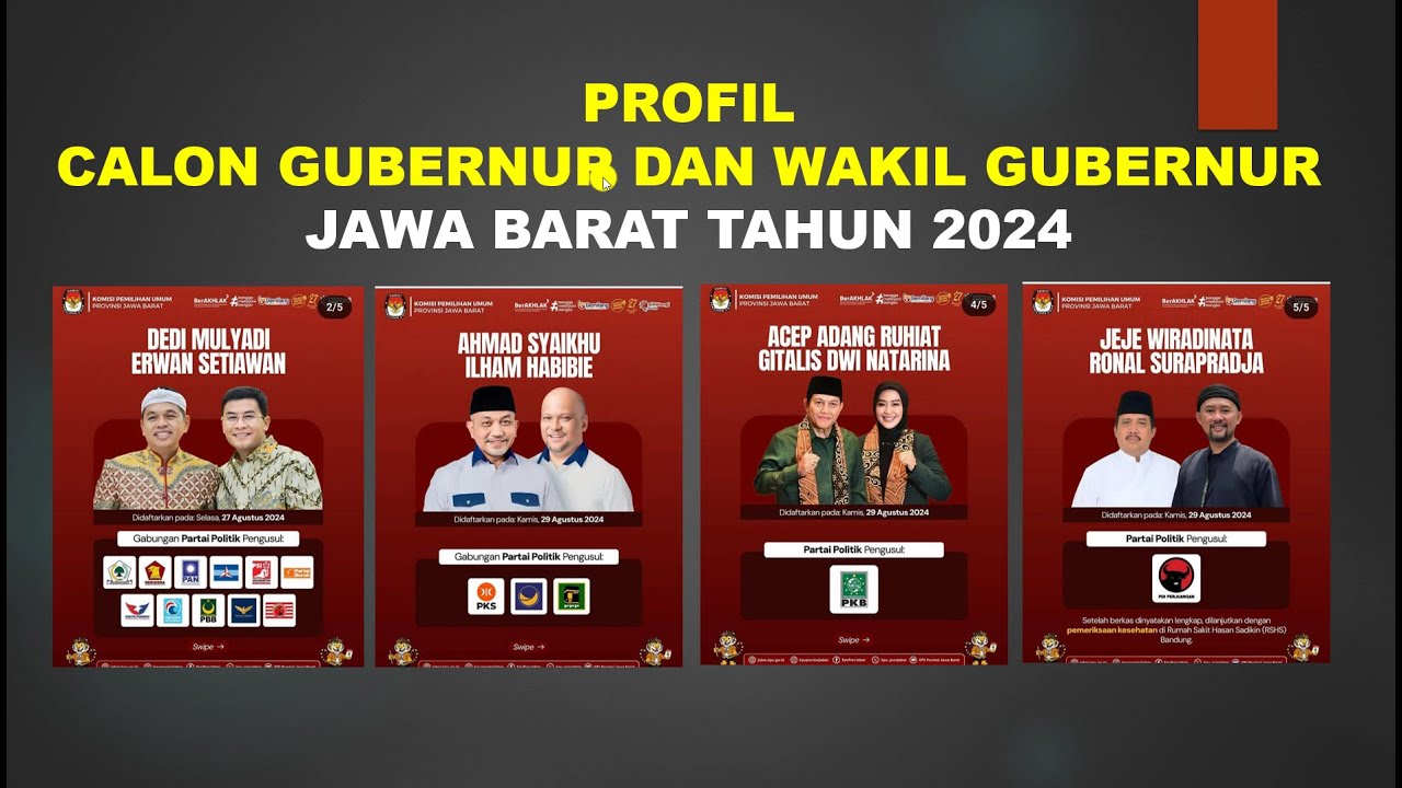 Jawa Barat Profil Calon Gubernur dan Wakil Gubernur Tahun 2024 - YouTube
