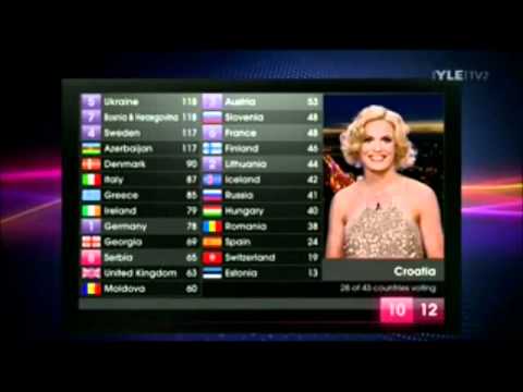 How to pronounce Azerbaijan - YouTube