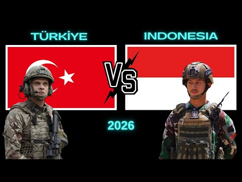 Türkiye vs Endonezya askeri güç karşılaştırması 2026 Türkiye vs Indonesia military power comparison