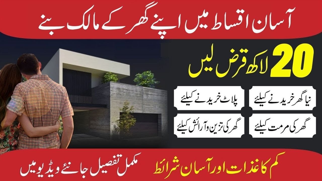 Finca Bank Home loan 2024 | Finca bank || Finca bank Home Loan Information| Mr Software - YouTube