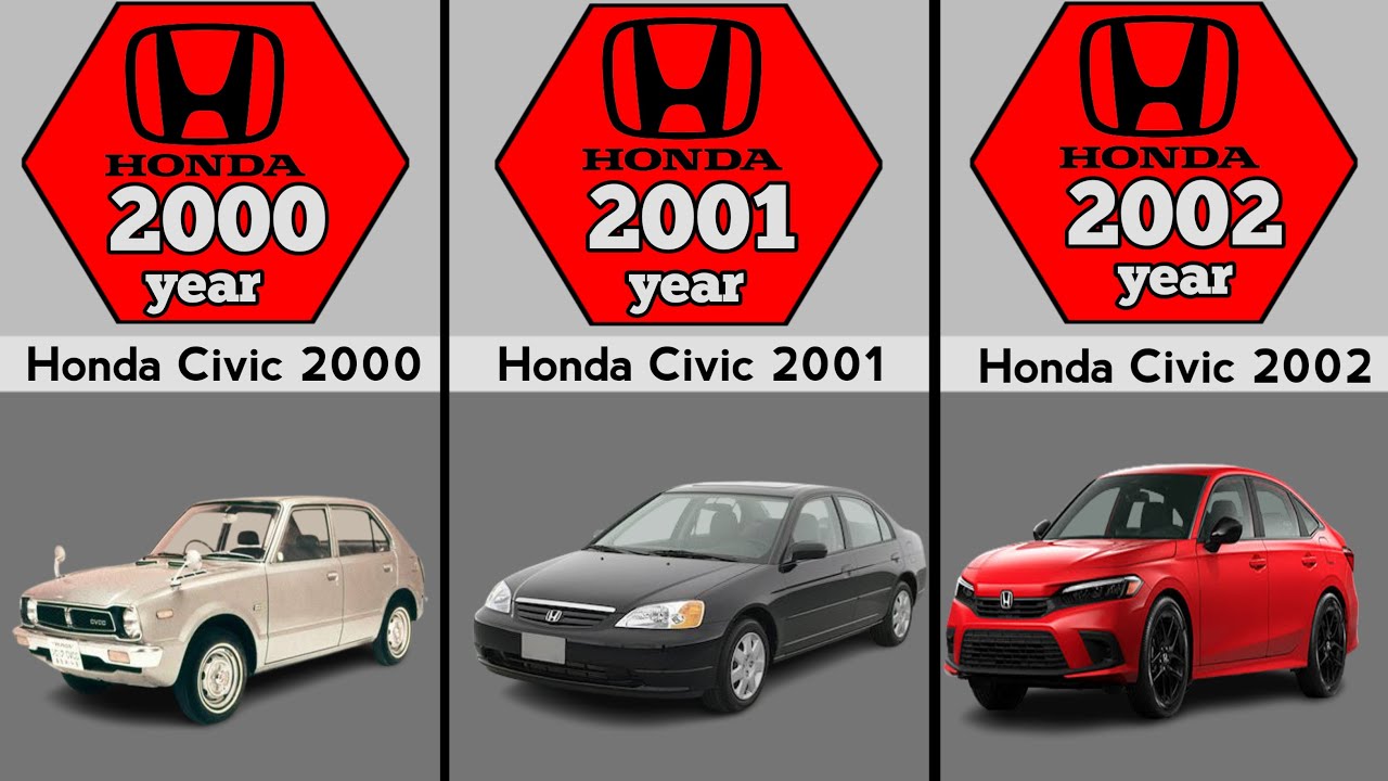 Evolution of Honda Civic (2000-2023) - YouTube