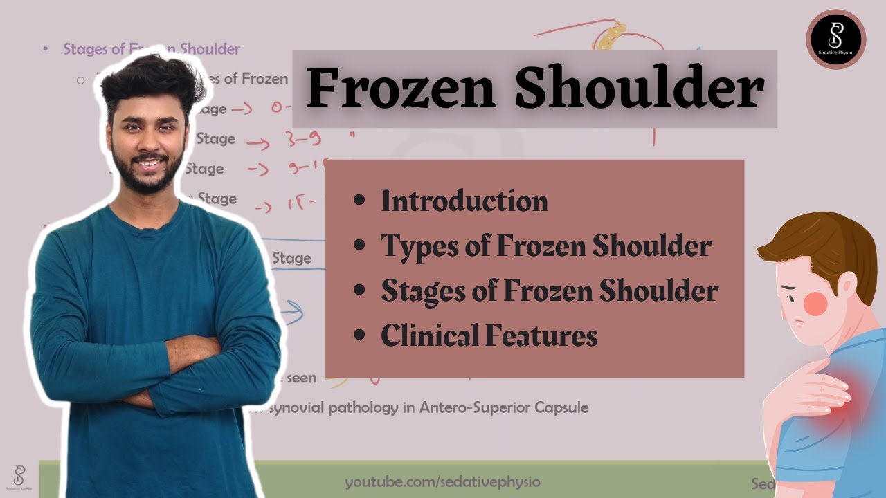 Frozen Shoulder - Stages, Types and Clinical Features | Adhesive ...