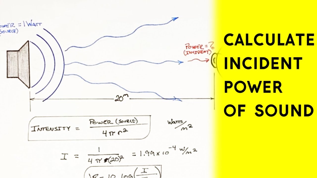 Calculate Power Striking a Surface | Sound - YouTube