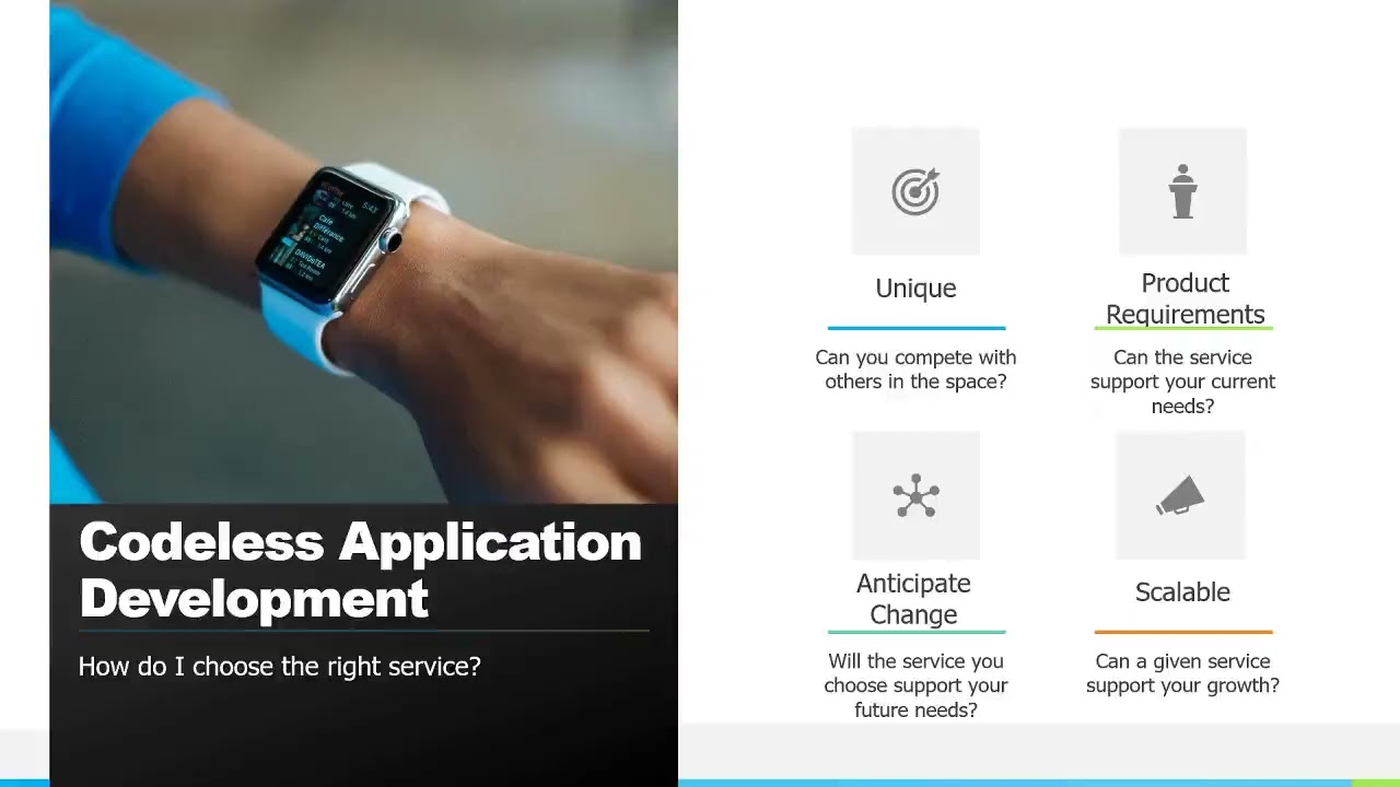 How to Choose a Codeless App Development Service - YouTube