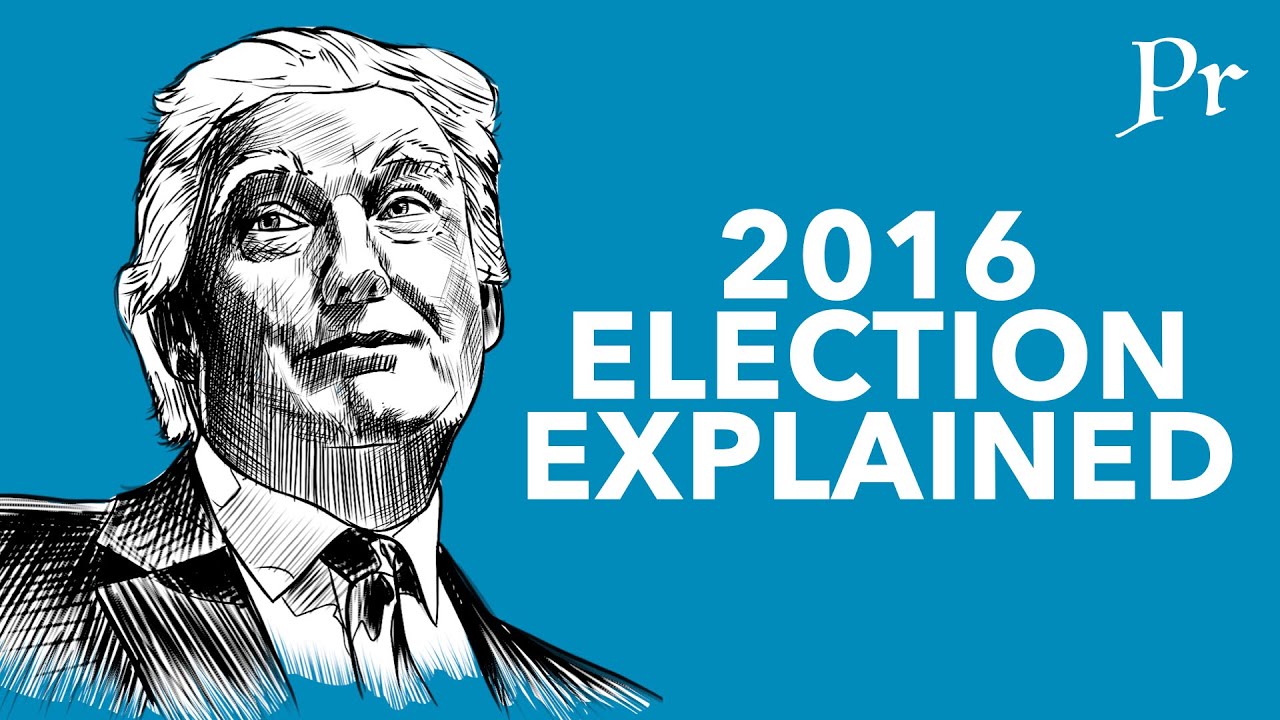 U.S. 2016 Presidential Election Explained - YouTube