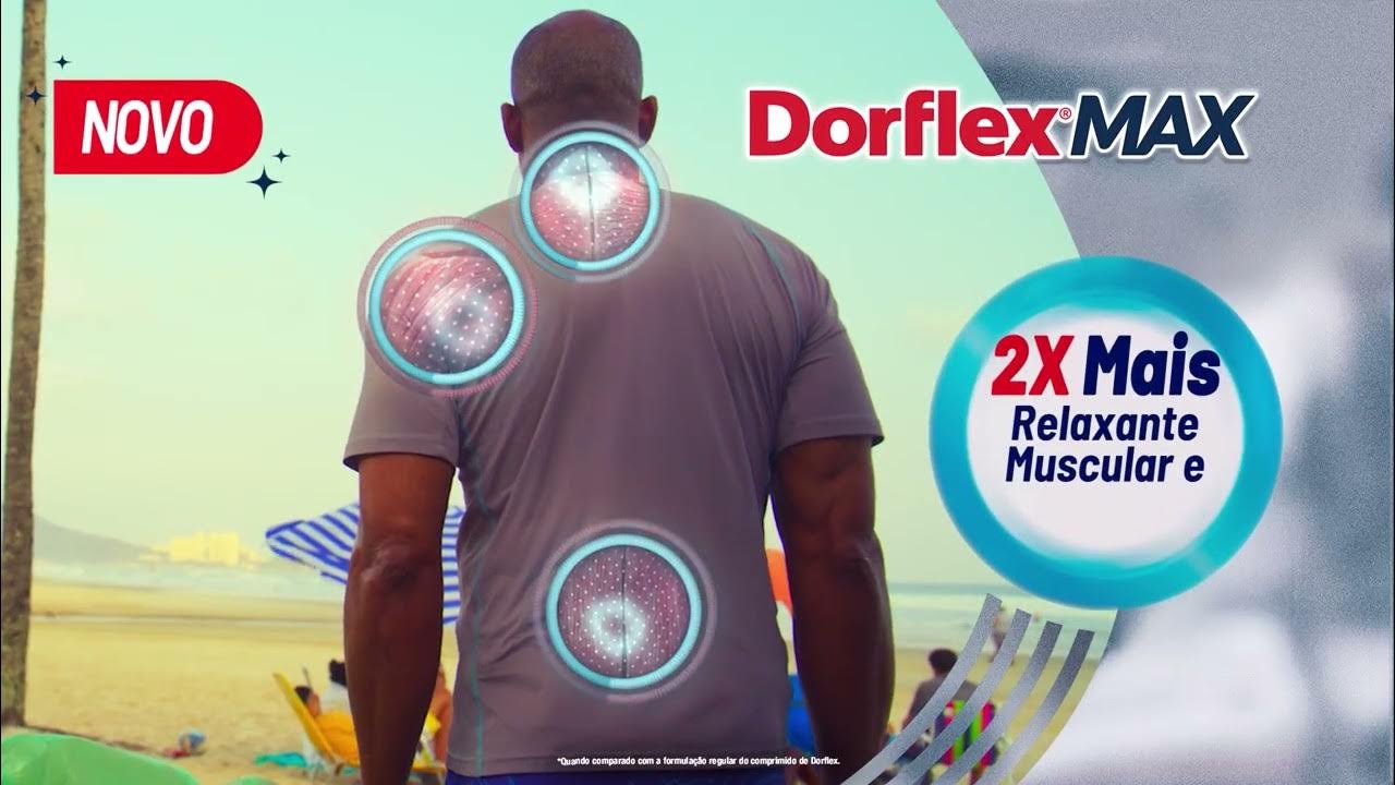 Novo Dorflex MAX - YouTube