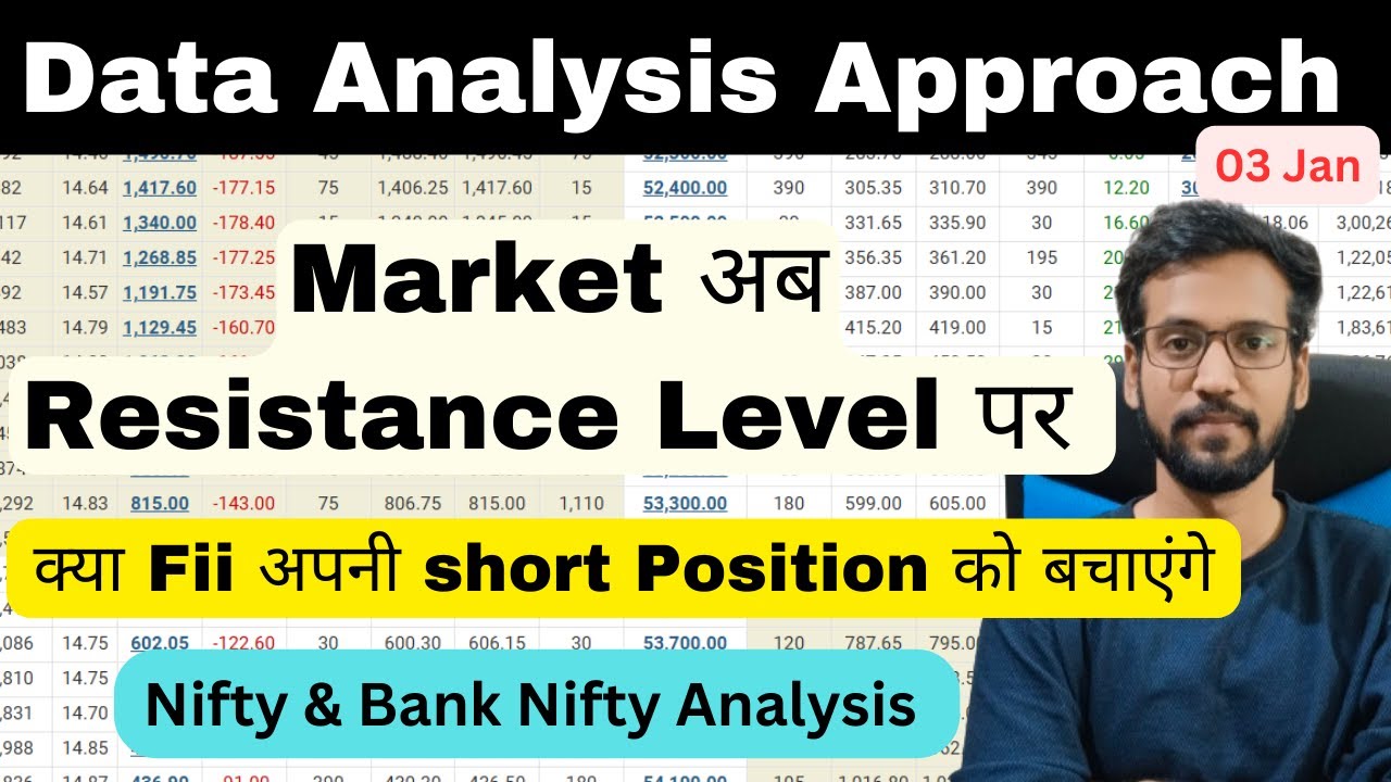 क्या Fii अपनी short Position को बचाएंगे ? Market At Resistance Level ...