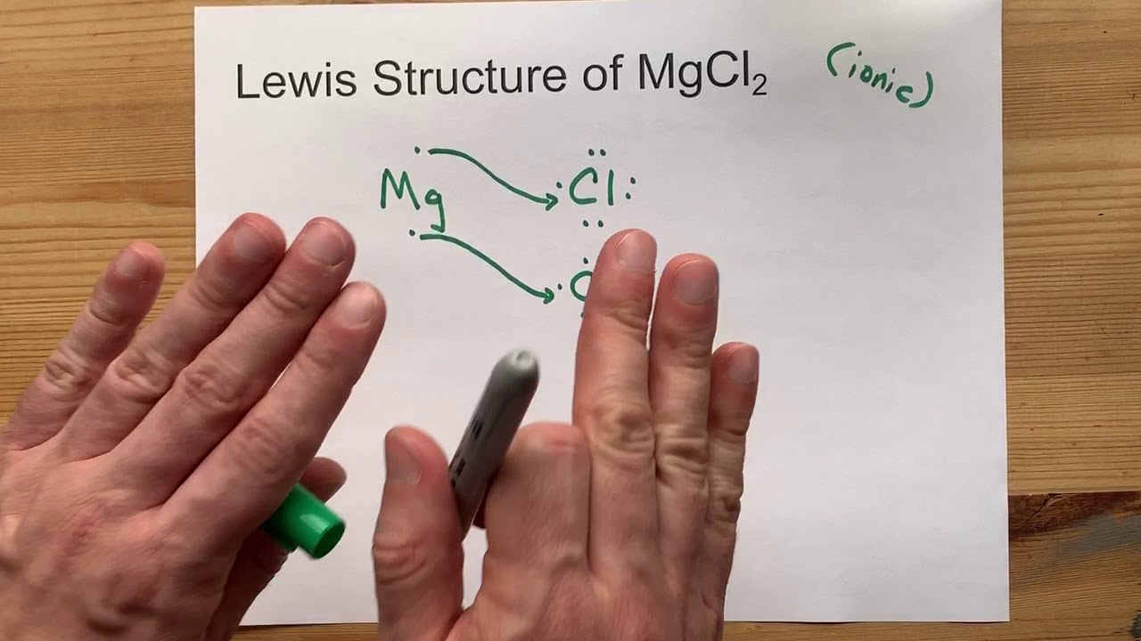 Draw The Lewis Structure Of MgCl2 magnesium Chloride YouTube