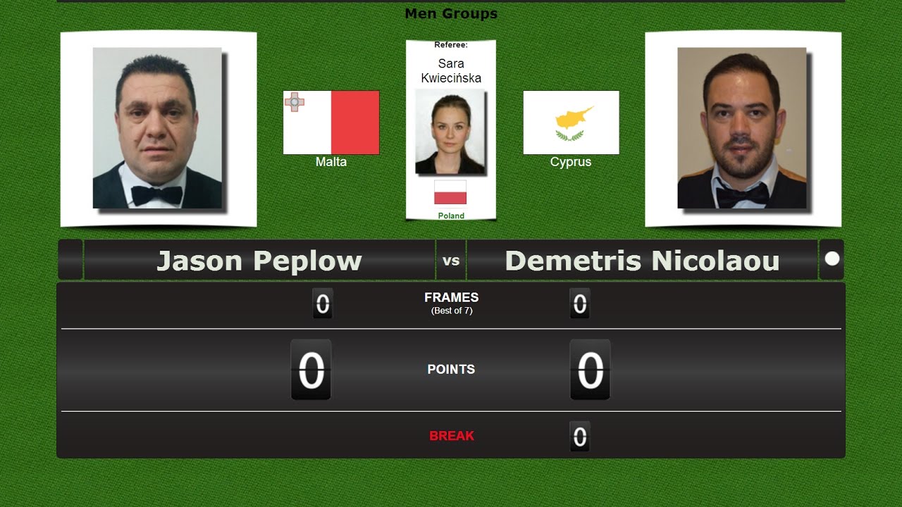 Snooker Men Groups : Jason Peplow vs Demetris Nicolaou - YouTube