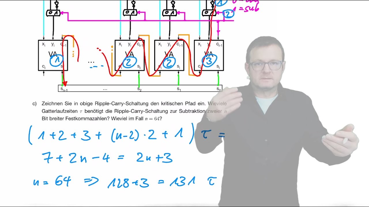 2024 11 11 Computertechnik, Skript S. 59 - 60 (Ripple Carry Addierer ...