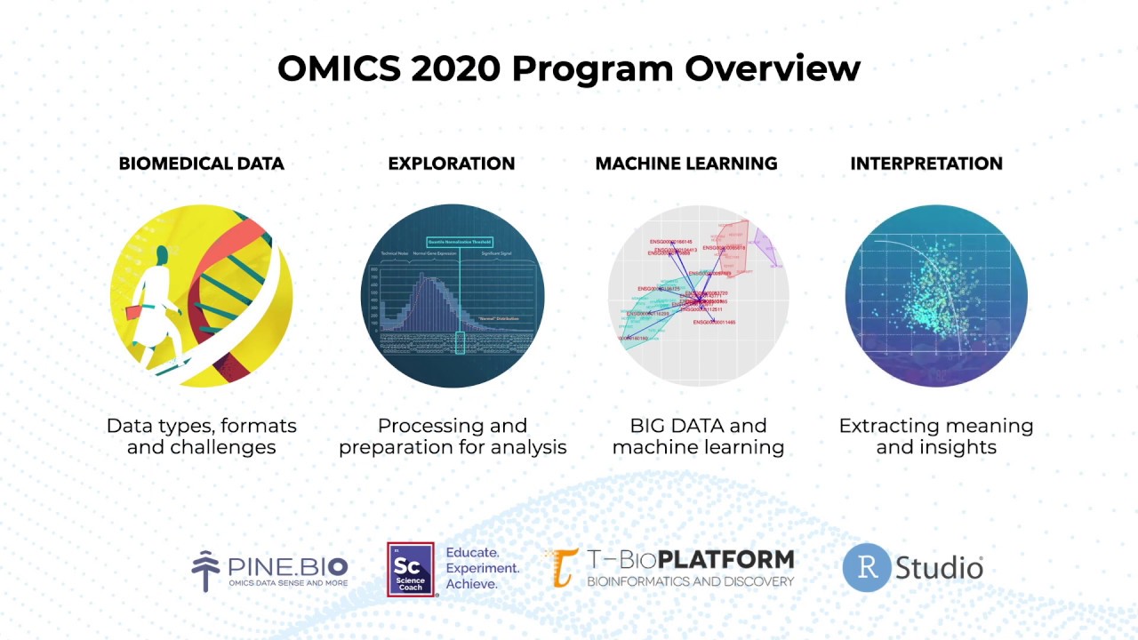 Omics 2020 Data Science Program Overview - June 6, 2020 - YouTube