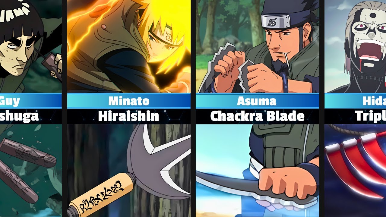 Personal Weapons of Naruto Characters - YouTube