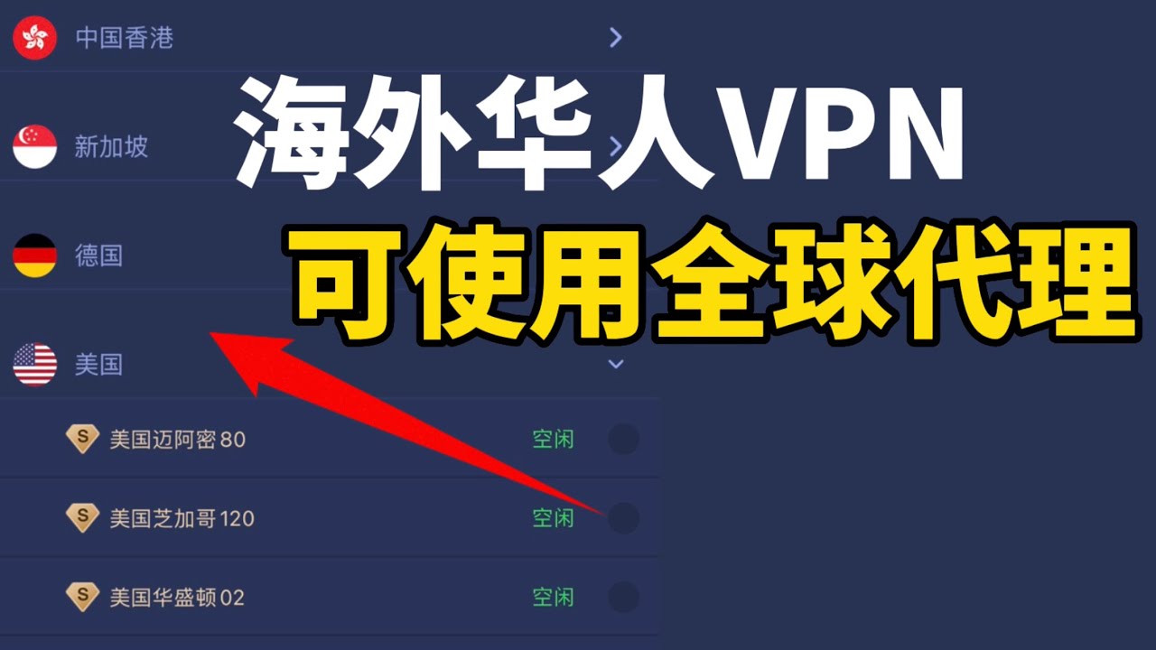 海外如何观看2022世界杯中文直播？创新全球网络代理VPN，支持电视盒子、手机、电脑等多平台使用，不限流量的海外华人回国VPN ...